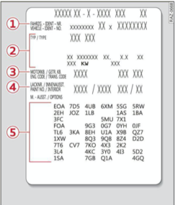 Codice Colore Audi A4 - HDAUTO.IT